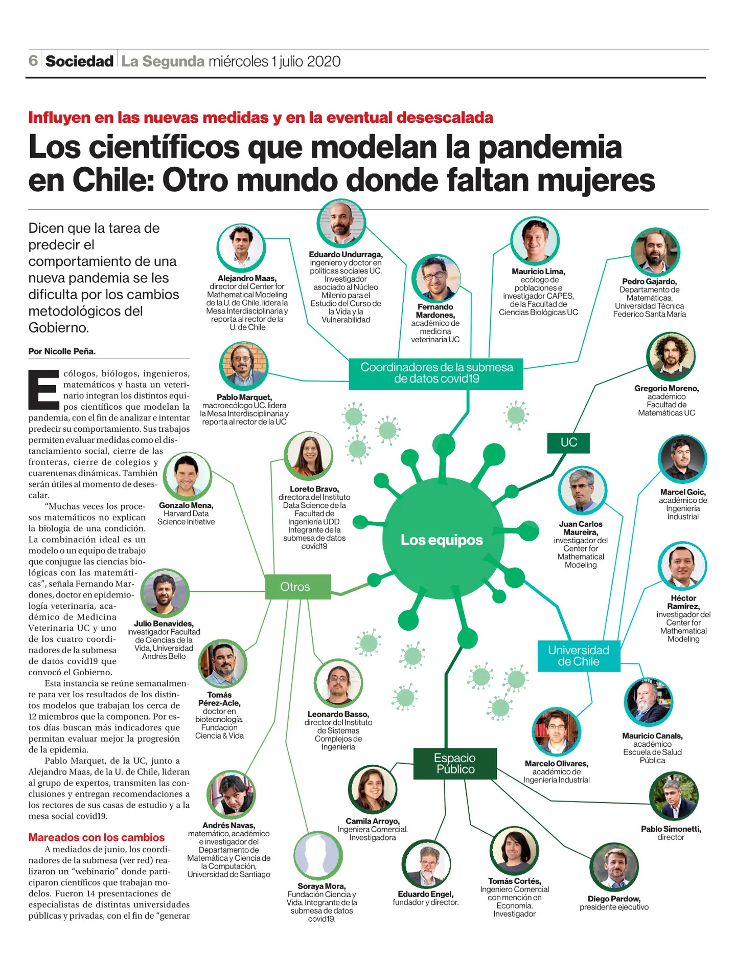 Datos Científicos Del Mundo